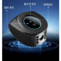 BOACE 초음파 해충 퇴치기 3가지 모드 조절 300평 관리 쥐 바퀴벌레 좀벌레 해충 모기 퇴치기